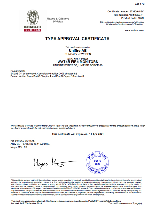 Unifire BV Certificate for Force Robotic Nozzles